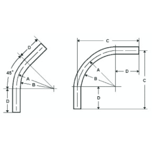 ท่อร้อยสายไฟ โค้งหนา IMC Conduit & Elbows | อุปกรณ์ประกอบท่อร้อย ...